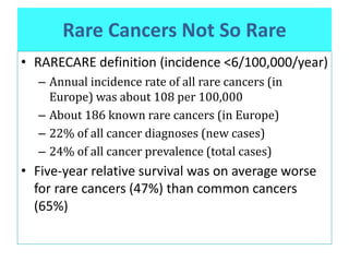 Rare Cancers: The Time to Act is Now | PPT