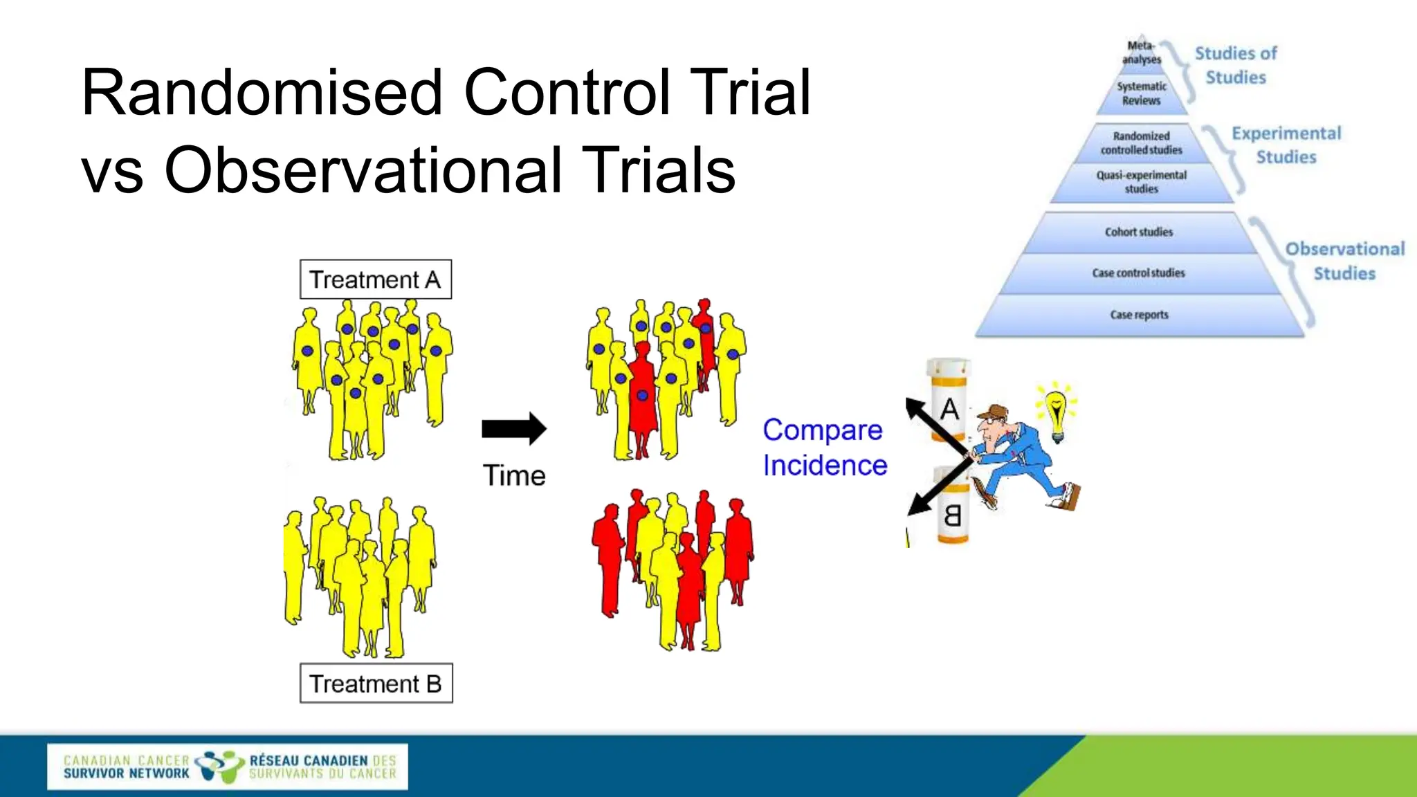 CCSN Breast Screening for Women in the 40s(1).pptx
