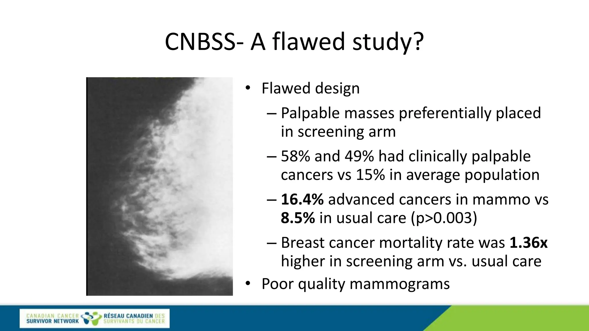 CCSN Breast Screening for Women in the 40s(1).pptx