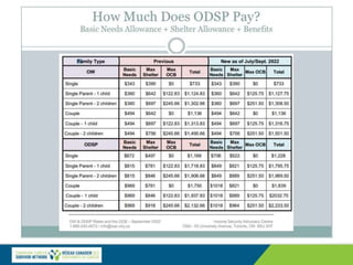 CCSN ODSP disability PLE Nov 16 2022_FINAL(1).pptx