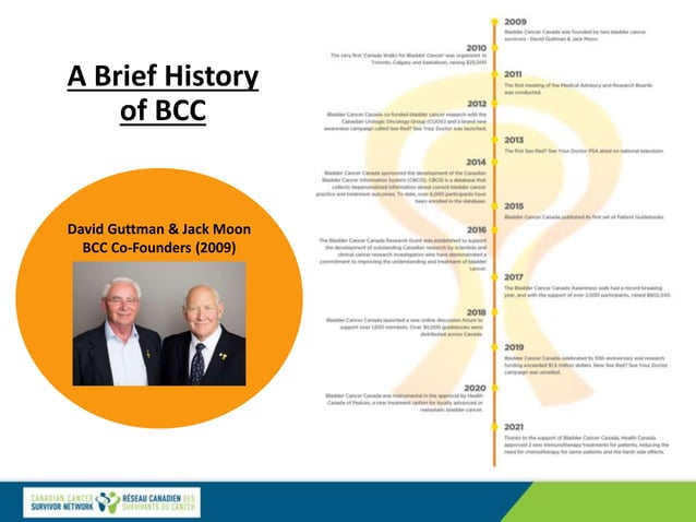 CCSN Powerpoint Template Empowering Through Education.pptx