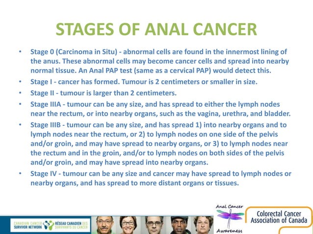 Anal And Colorectal Cancer Ppt