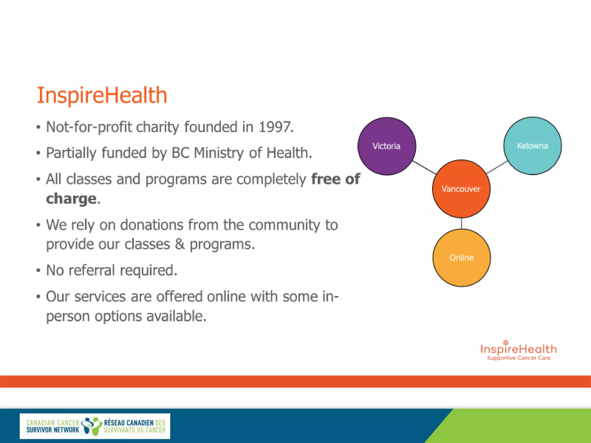 CCSN Presentation Getting Your Gut What It Needs A Post Cancer ...