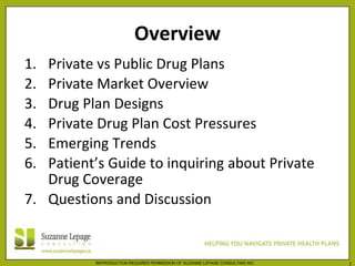 Understanding your health insurance at work | PPT