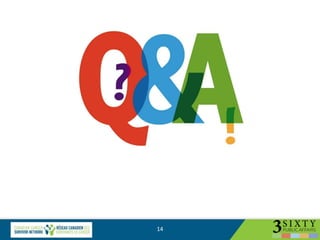 CDIAC Transition to CADTH | PPT