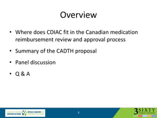 CDIAC Transition to CADTH | PPT