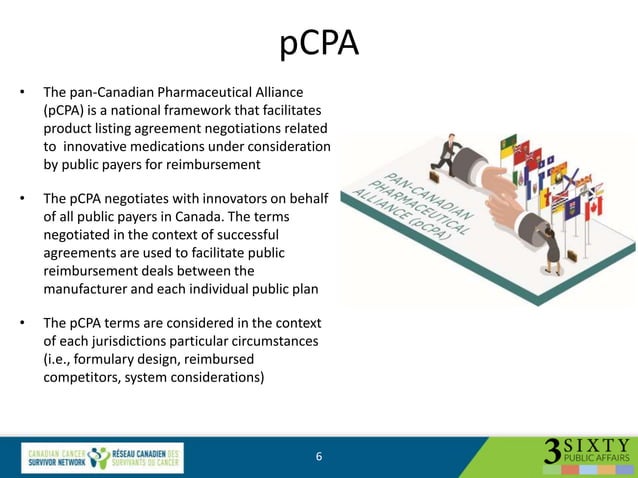 CDIAC Transition to CADTH | PPT