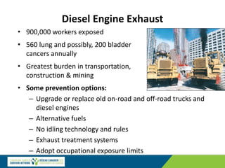 Understanding the Major Workplace Causes of Cancer in Canada | PPTX