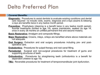 Ccsnys Dental Presentation | PPT