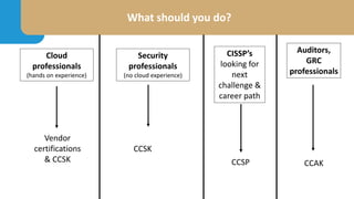 Cloud security certifications landscape | PPT