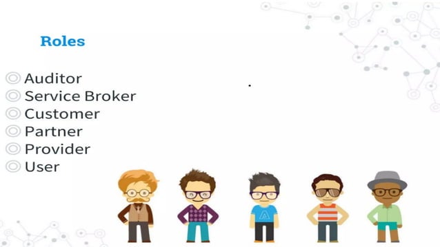 CCSP Demonstration on cloud computing .. | PPTX