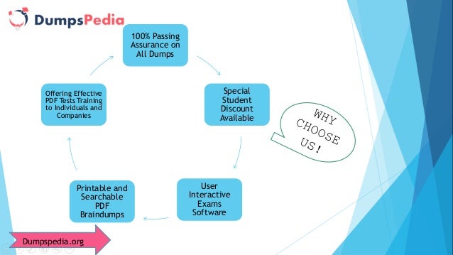 CCSP study material | PDF
