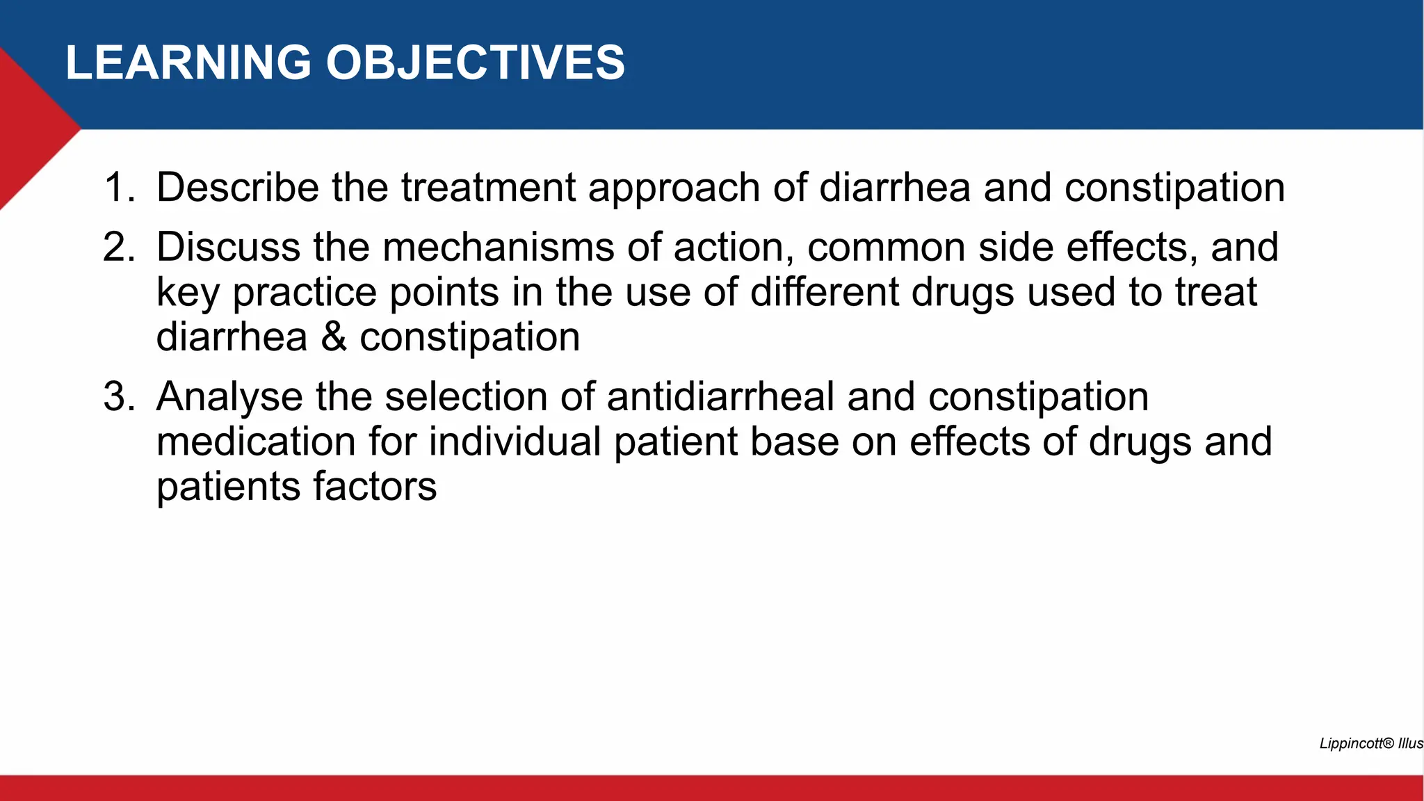 CCS Pharm Constipation nnnnnDiarrhea.pptx