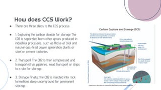 Carbon Capture and Storage- A Disruptive Technology | PDF
