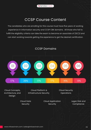 CCSP_Training_v2_Course_syllabus &content.pdf