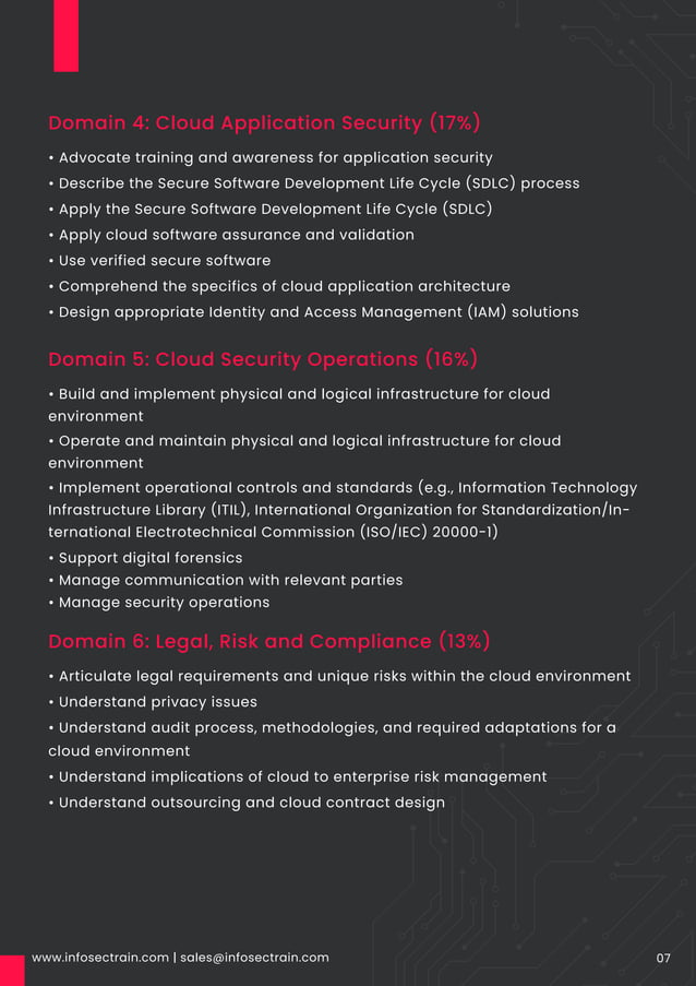 CCSP_Training_v2_Course_syllabus &content.pdf | Cloud Computing | Internet