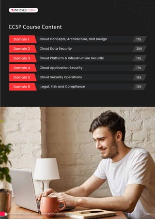 CCSP_Training_Certification_Course_content.pdf