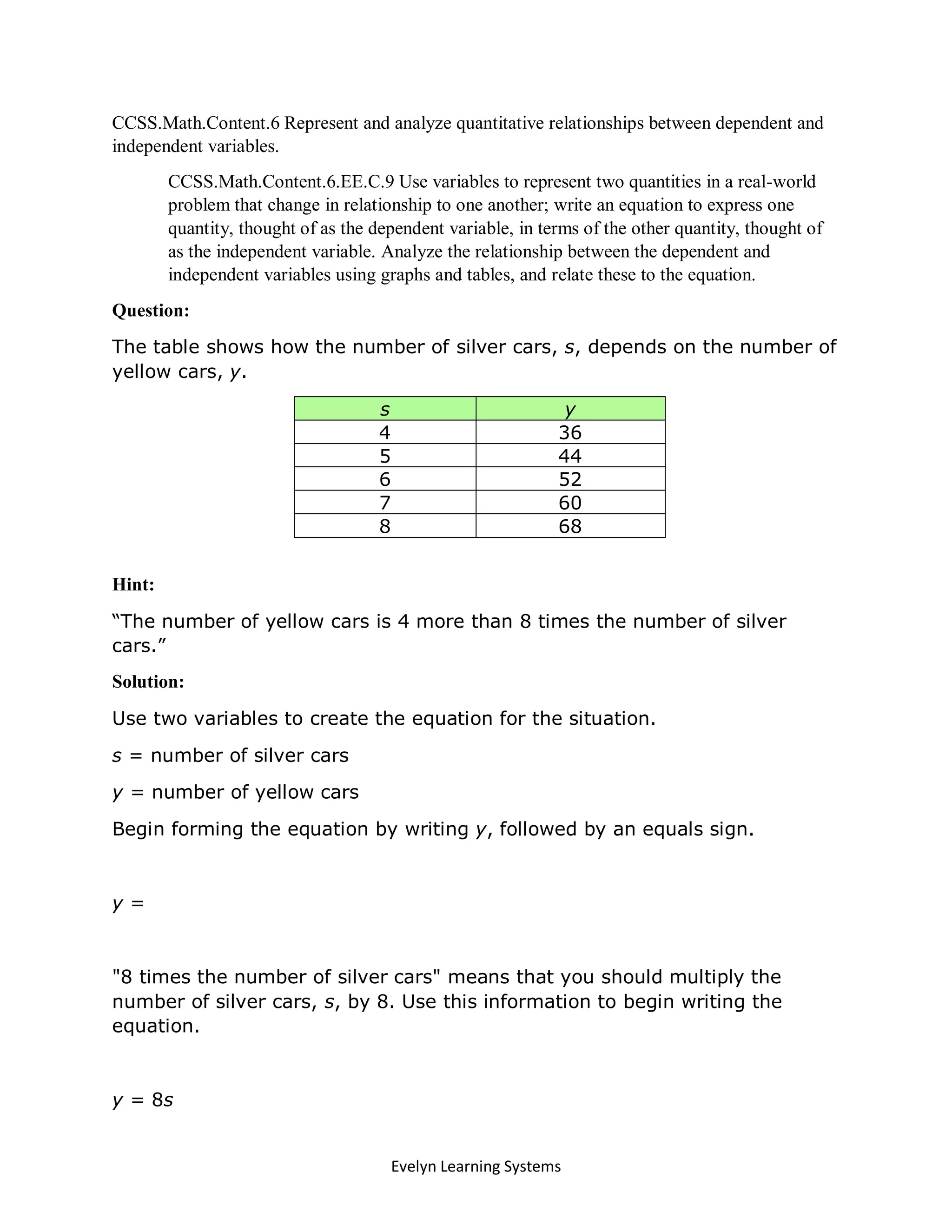 Ccss.math.content.6.ee.c.9 sample question | PDF
