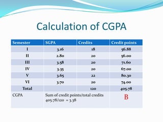 Choice Based Credit Semester System ppt | PPTX