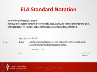 Common Core State Standards 101 for California School Libraries | PPT ...