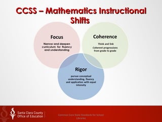 Common Core State Standards 101 for California School Libraries | PPT ...