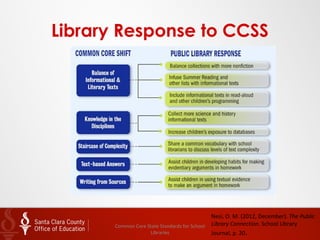 Common Core State Standards 101 for California School Libraries | PPT