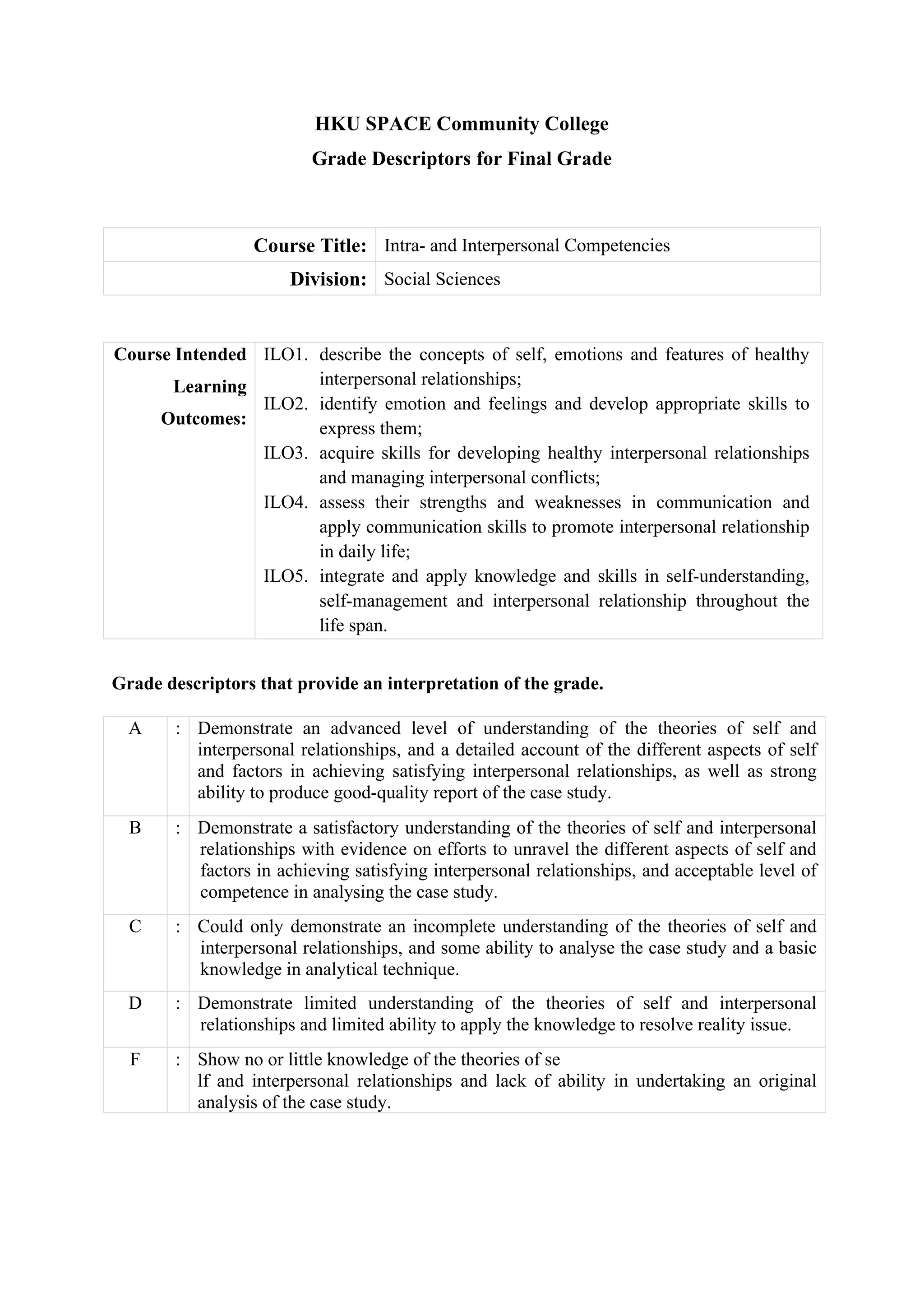 CCSS4004 Intra- and Interpersonal Competencies 2425GD.pdf