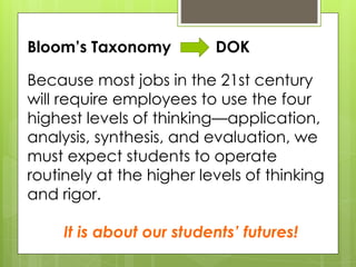 CCSS Bloom Icons Webb v3.pptx