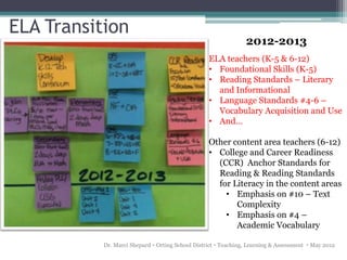 Common Core State Standards English Language Arts | PPTX