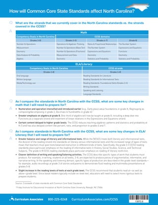 CCDSS FAQs NC 0111 | PDF | Educational Assessment | Education