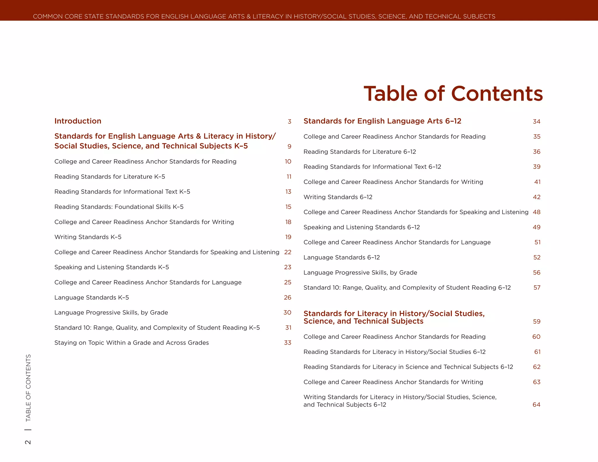 Common Core State Standards Initiative | PPT