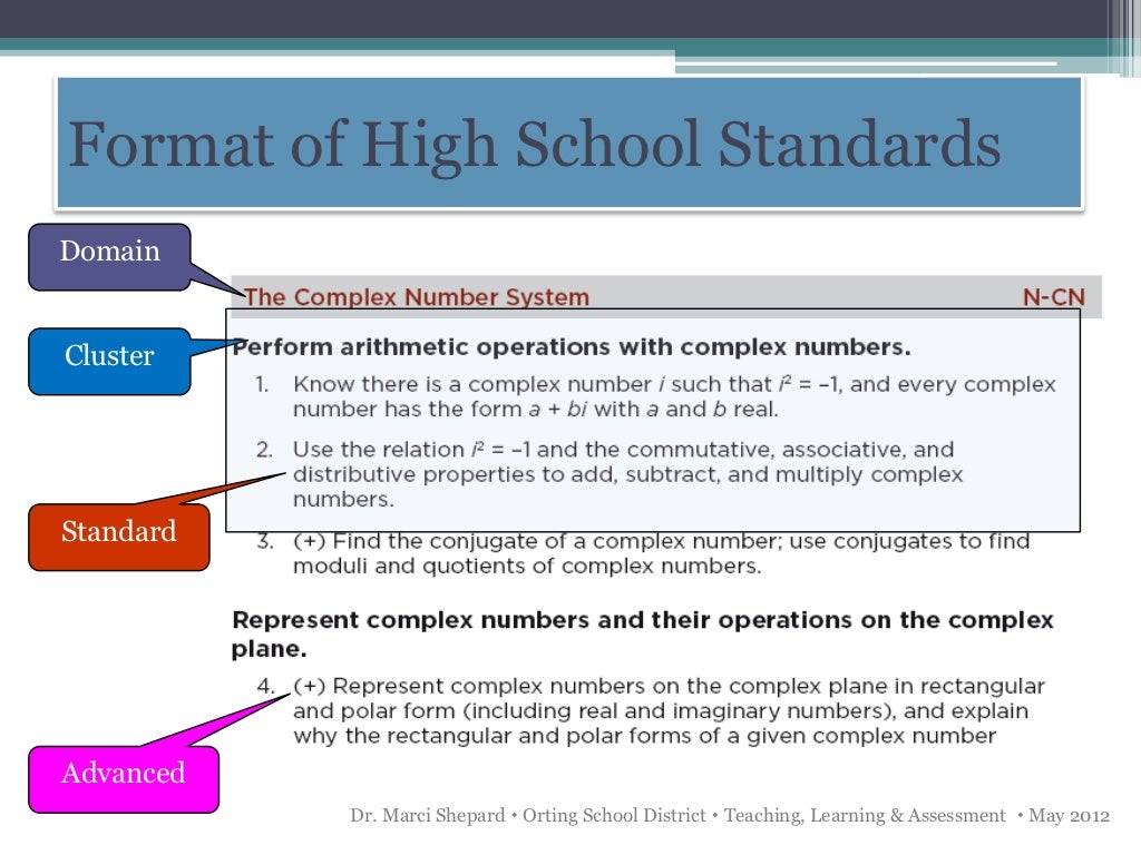 Common Core State Standards Math