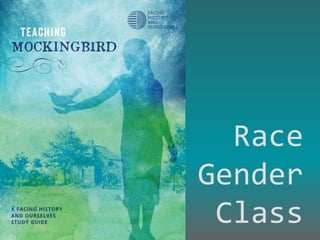 Race, Class, Gender, Religion: Where to Start? | PPT