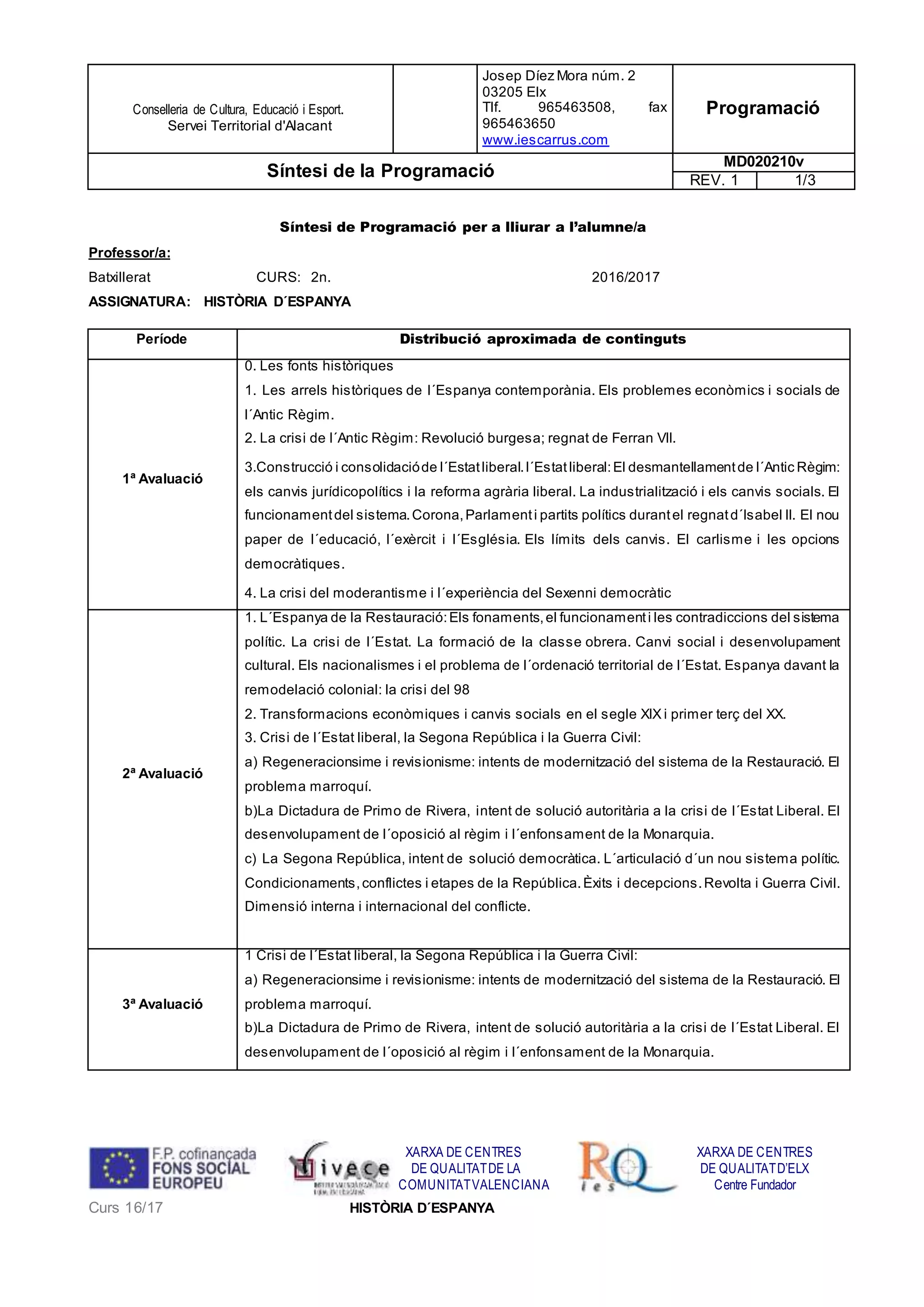 Ccsssintesihist2 nbat.doc