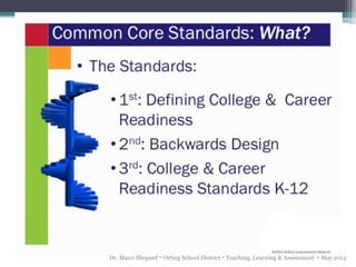 In Common Core Backwards Planning