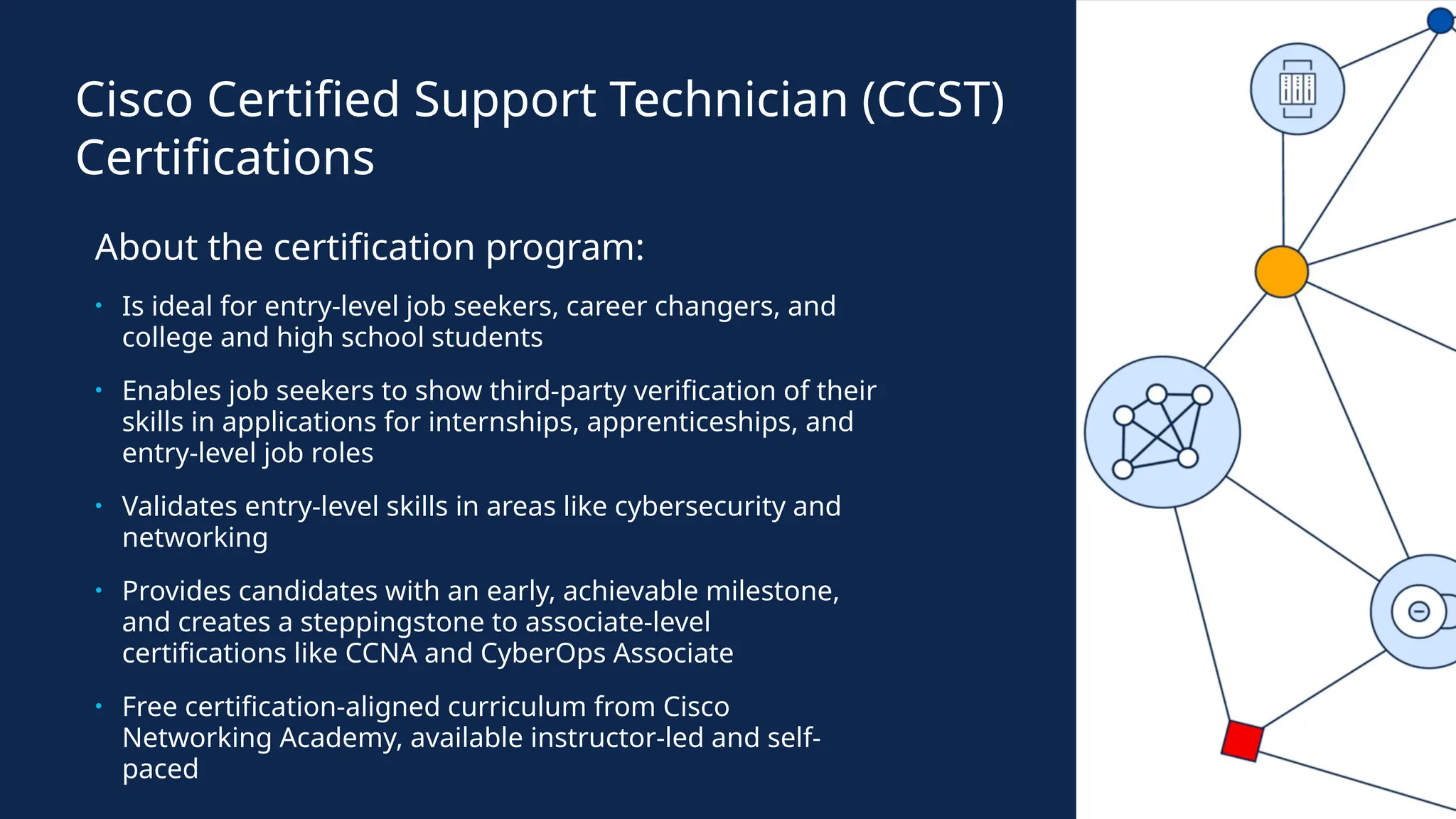 ccst_certifications_and_courses_overview.pptx