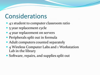 CCS Technology Budget Presentation (1).pdf