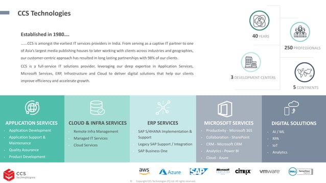 Testing Services - Software Quality Assurance | PPT