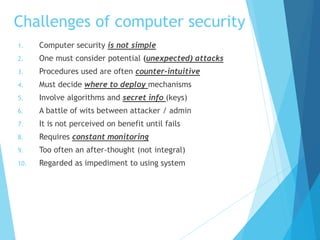 CCS TOPIC 1.pptx