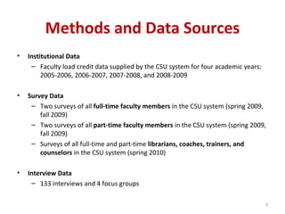CCSU Presentation on Faculty Workload | PPT
