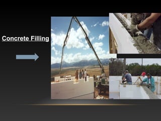 CONTOUR CRAFTING TECHNOLOGY | PPT