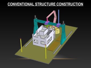 CONTOUR CRAFTING TECHNOLOGY | PPT | Civil Engineering Industry | Industries