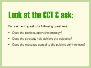CCT | PDF