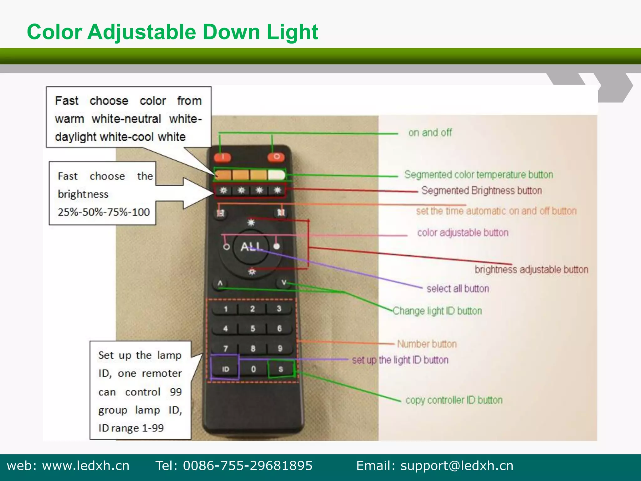 Color Adjustable led light catalogue | PPT