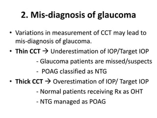 CCT and TARGET PRESSURE in Glaucoma Management - Pfizer Symposium.pptx