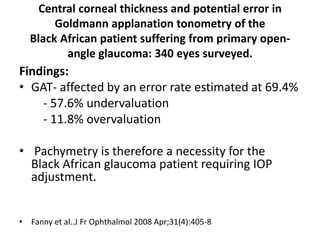 CCT and TARGET PRESSURE in Glaucoma Management - Pfizer Symposium.pptx