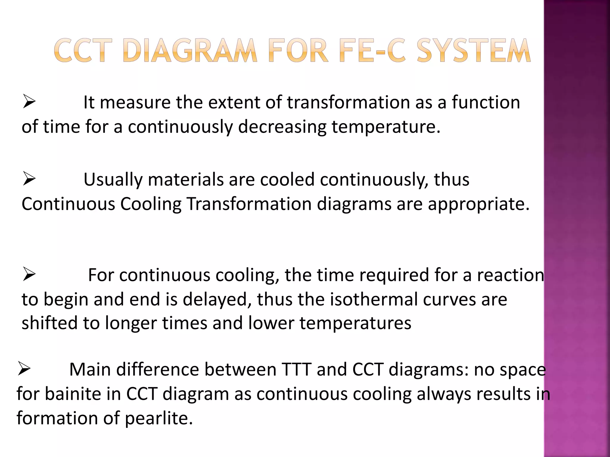 CCt Curve (continuos cooling transformation) | PPTX