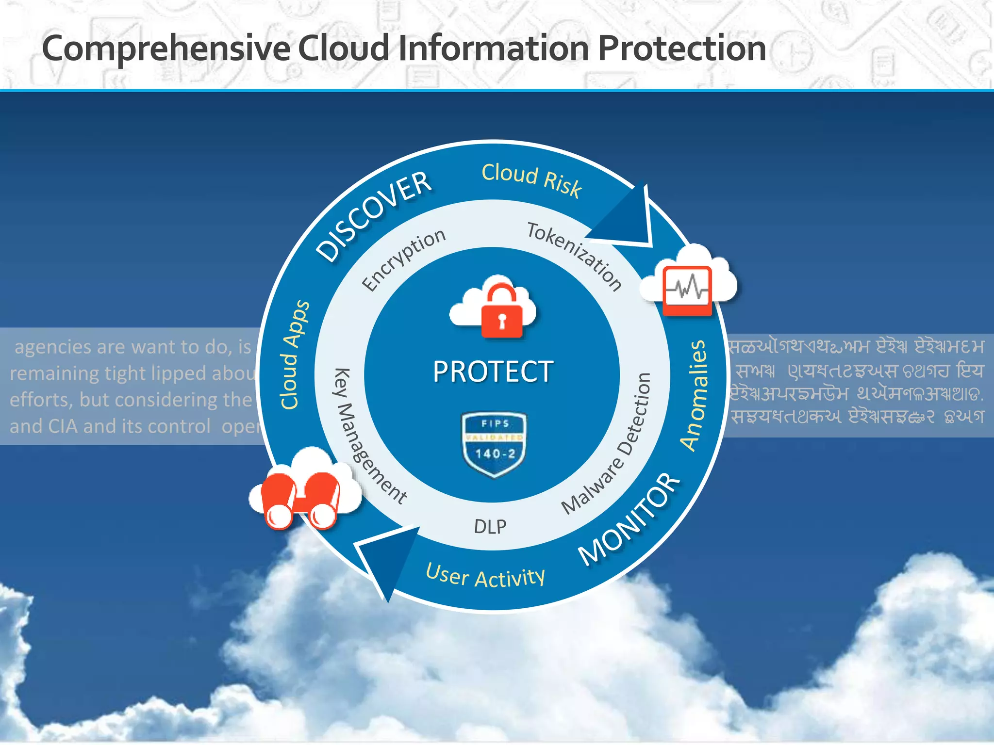 CipherCloud Technology Overview: Encryption | PPTX | Cloud Computing ...