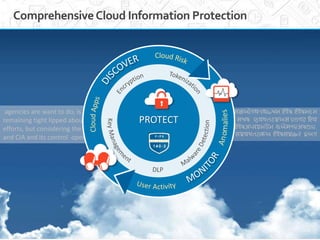 CipherCloud Technology Overview: Encryption | PPTX | Cloud Computing ...