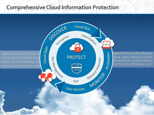 CipherCloud Technology Overview: Encryption | PPTX | Cloud Computing ...